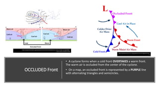 Clouds, air masses and fronts 6.2 | PPTX