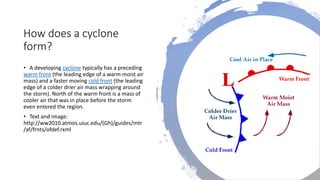 Clouds, air masses and fronts 6.2 | PPTX