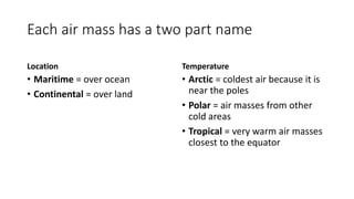 Clouds, air masses and fronts 6.2 | PPTX
