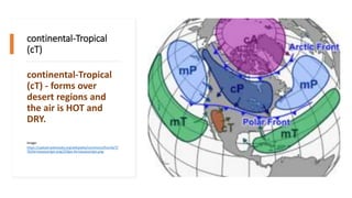 Clouds, air masses and fronts 6.2 | PPT