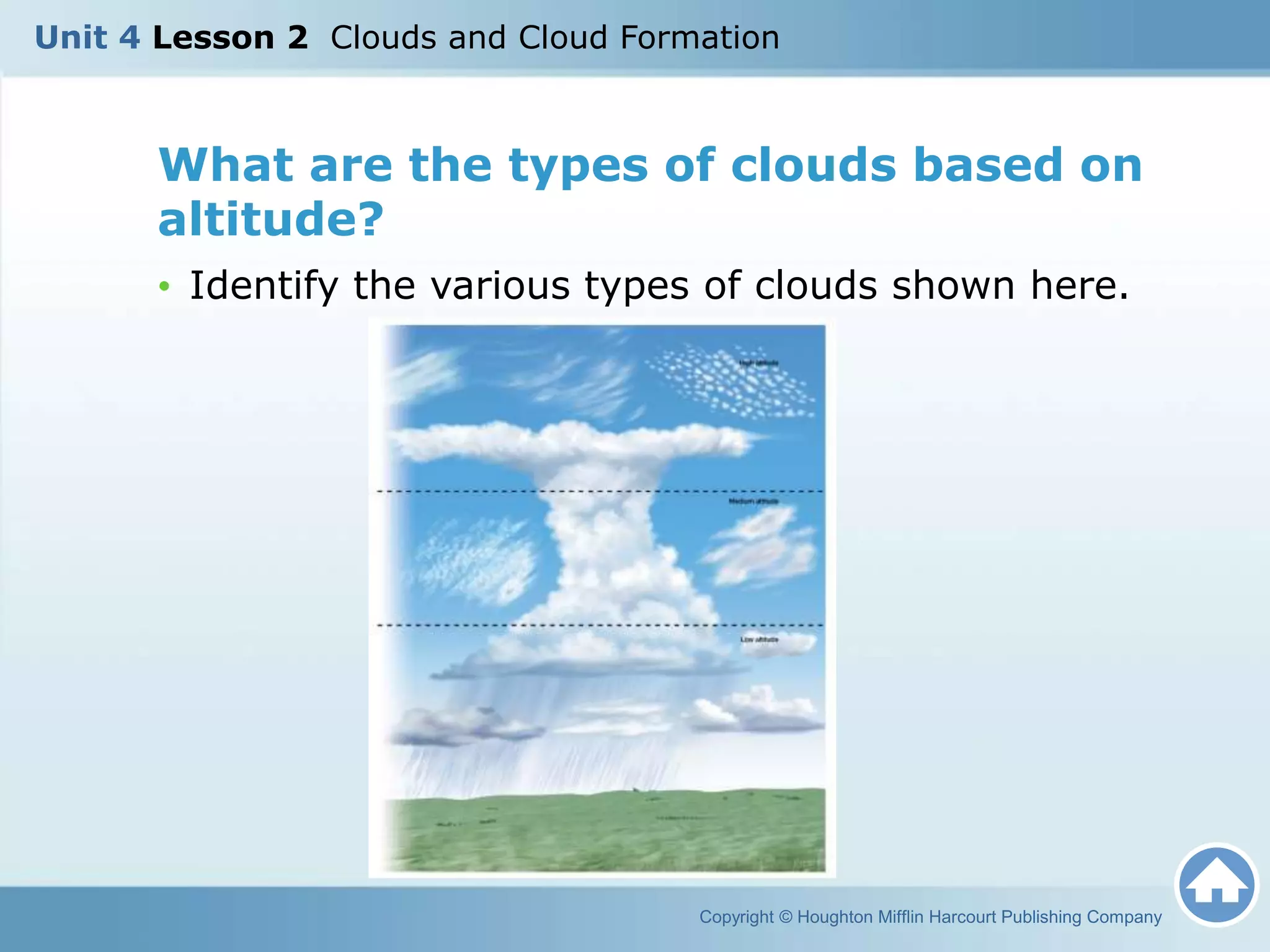 Clouds and cloud_formation | PPTX
