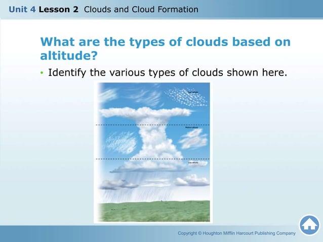 Clouds and cloud_formation | PPTX