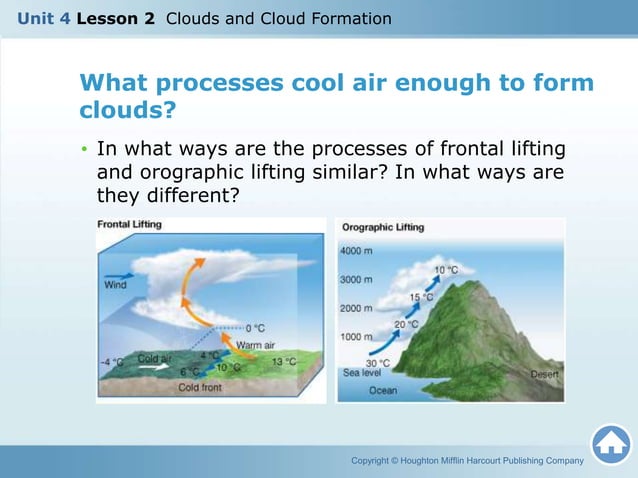 Clouds and cloud_formation | PPTX