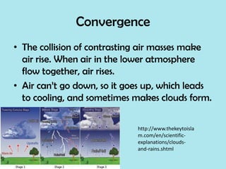 Clouds and percipitation powerpoint | PPTX
