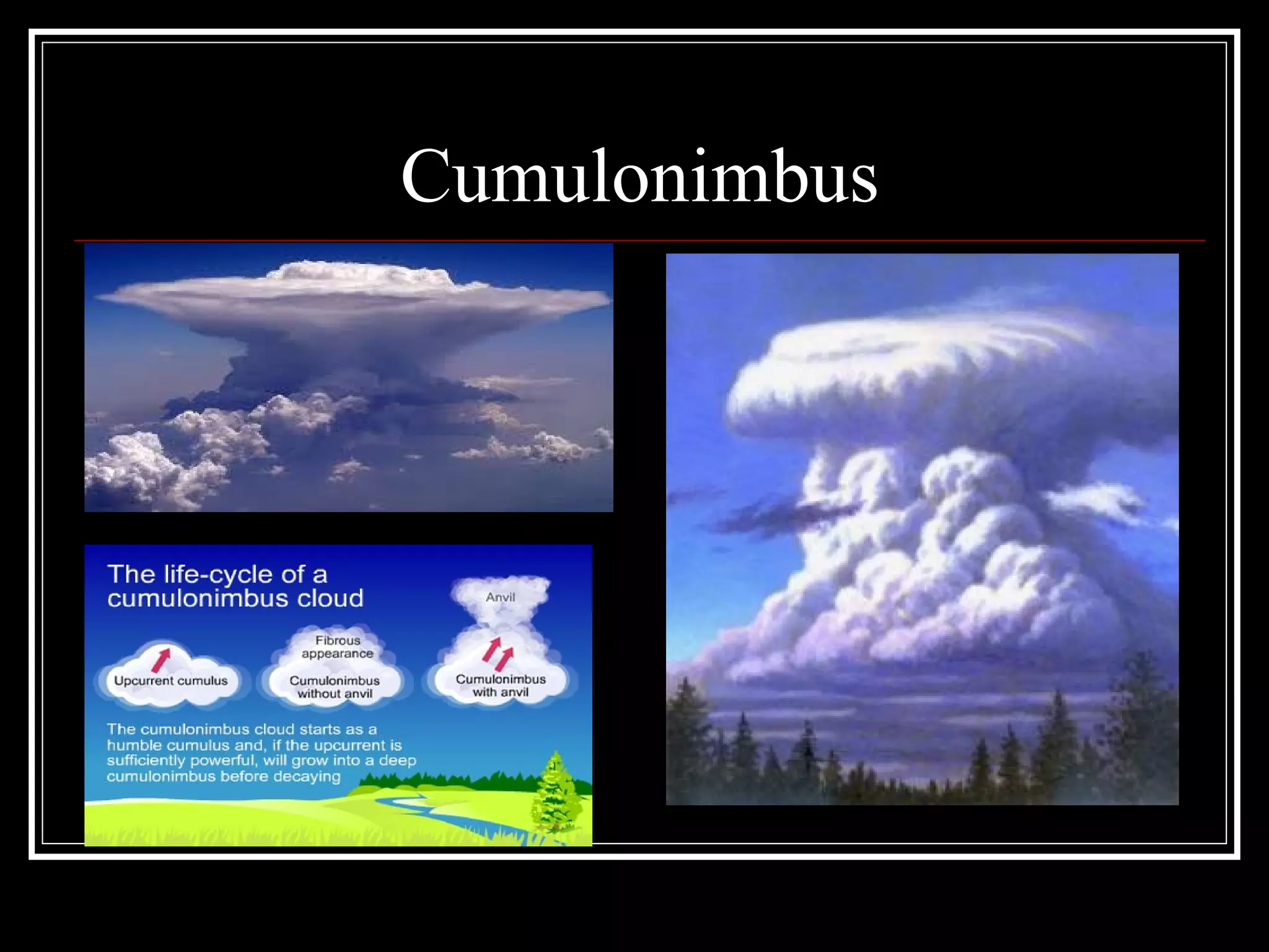 Clouds and precipitation | PPT