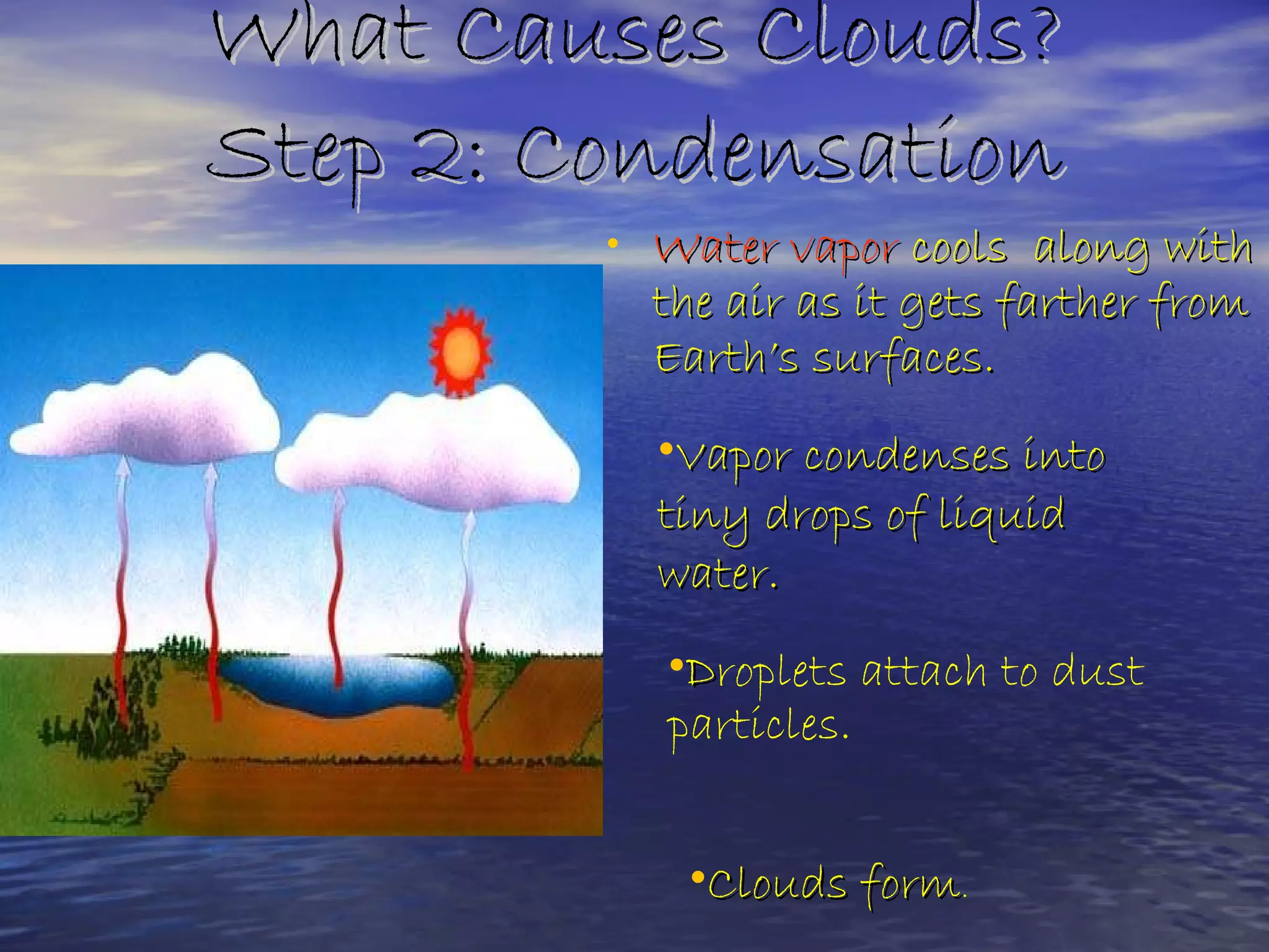 Clouds and precipitation | PPT