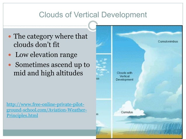 Clouds and precipitation | PPTX