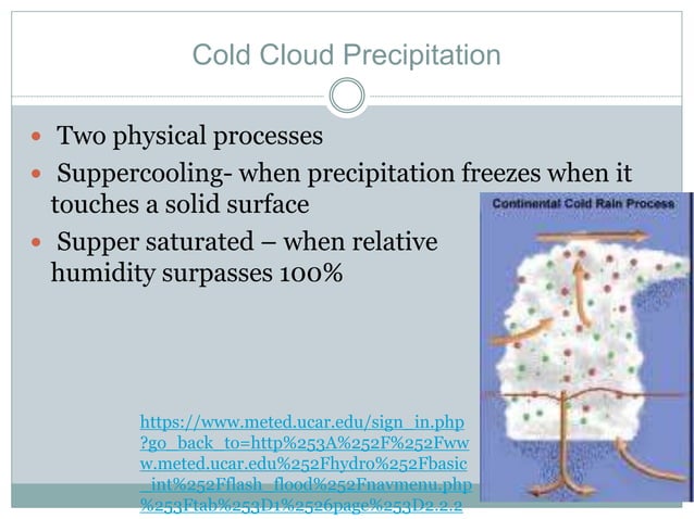 Clouds and precipitation | PPTX