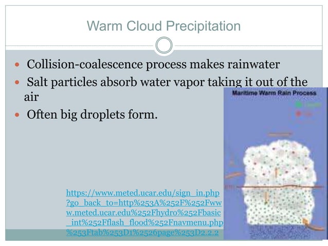 Clouds and precipitation | PPTX