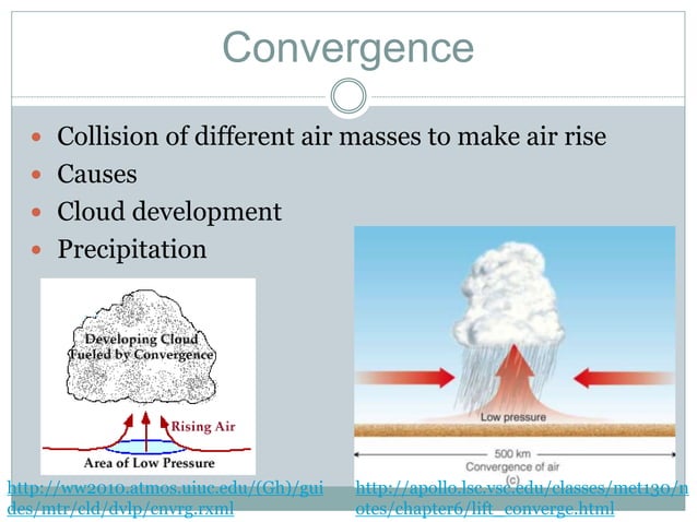 Clouds and precipitation | PPTX