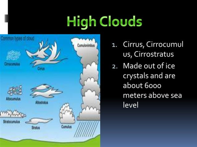 Clouds and precipitation | PPT