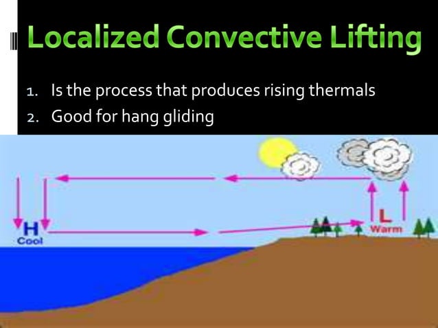 Clouds and precipitation | PPT