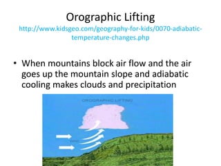 Clouds and precipitation | PPTX