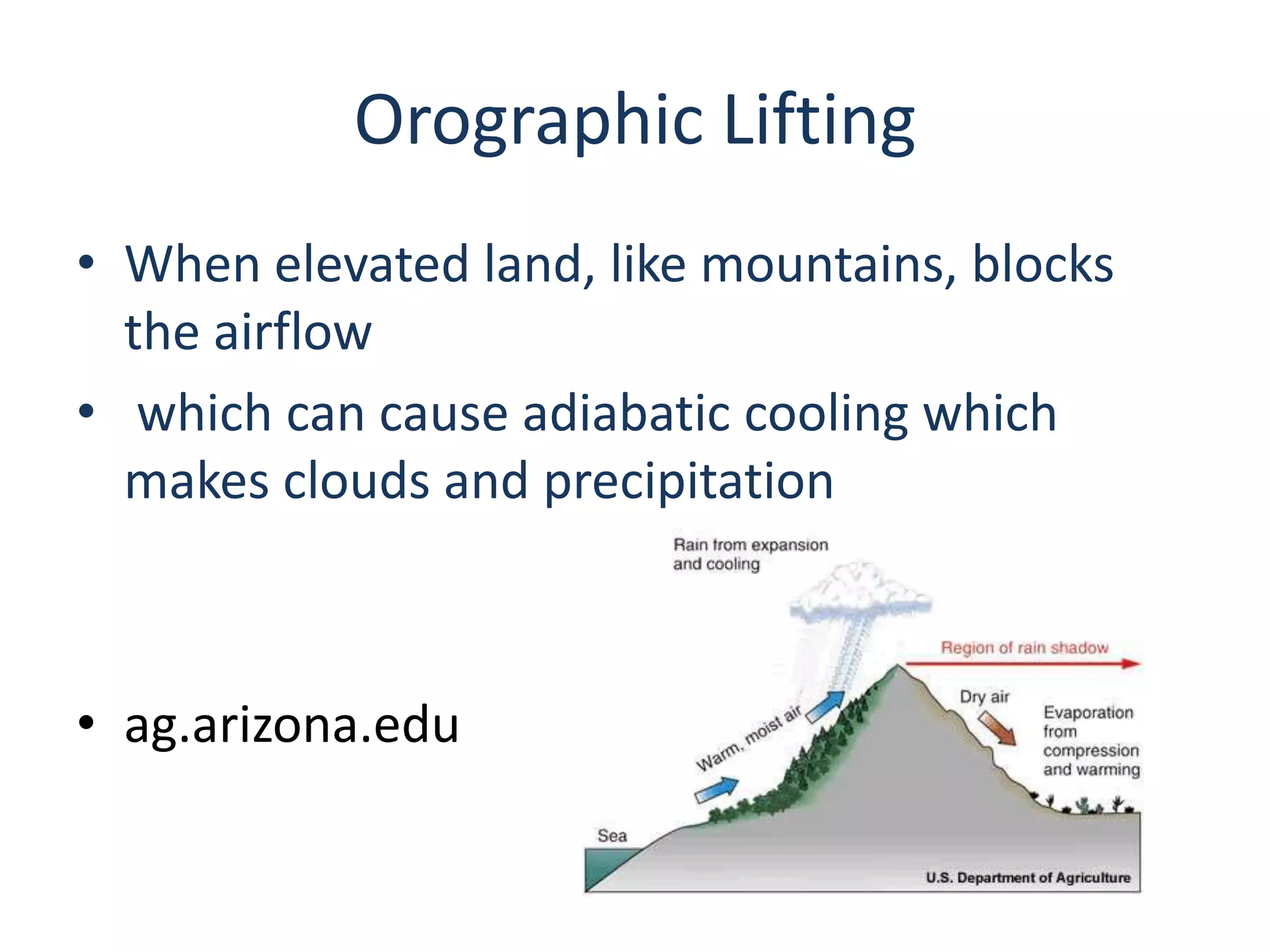 Clouds and precipitation | PPTX