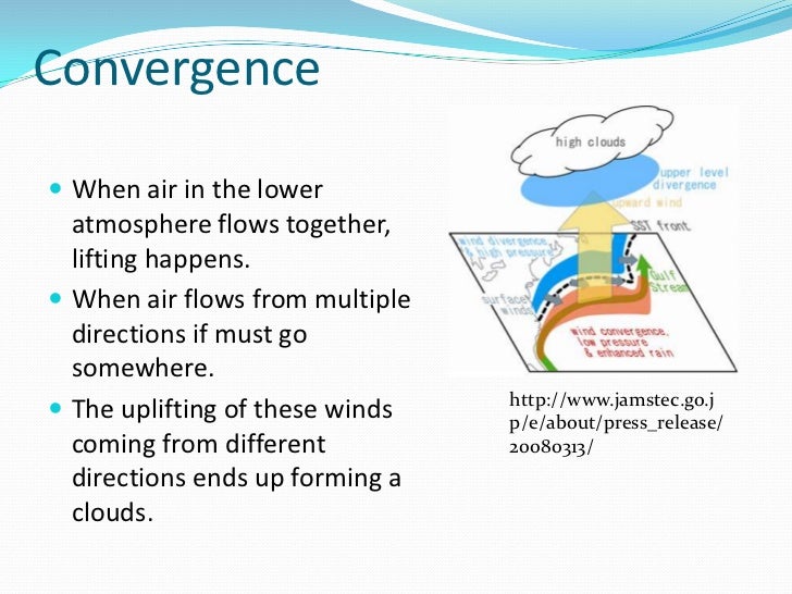 Clouds and precipitation