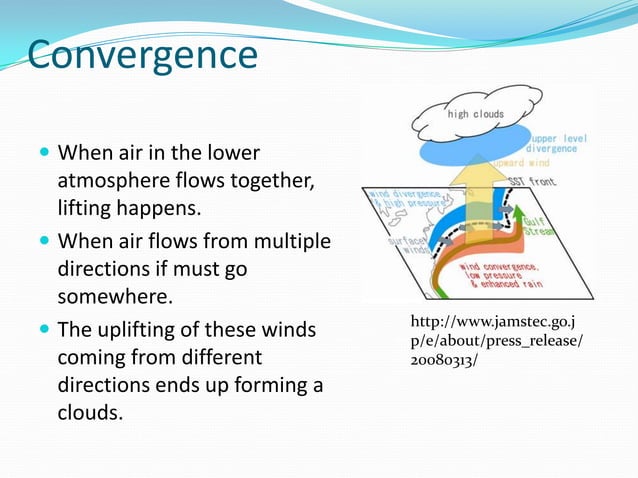Clouds and precipitation | PPTX