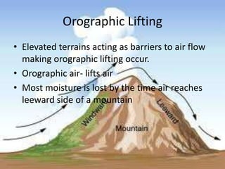 Clouds and precipitation | PPTX