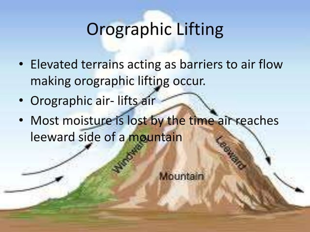 Clouds and precipitation | PPTX | Weather | Science