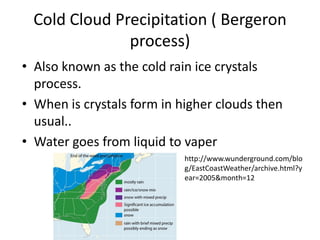 Clouds and precipitation | PPTX