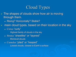 Clouds and precipitation | PPTX