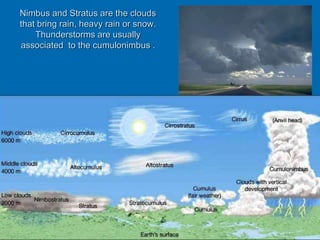 Clouds and precipitation | PPTX
