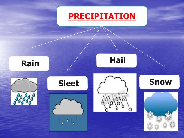 Clouds and precipitation