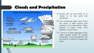 clouds and precipitation erd rertfefdg4t | PPTX