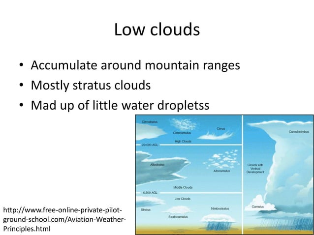 Clouds and precipitation19 | PPTX