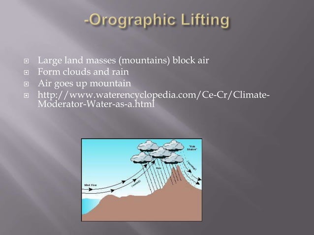 Clouds and precipitation project | PPT