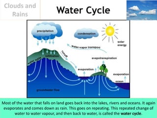 Clouds And Rains | PPTX | Weather | Science