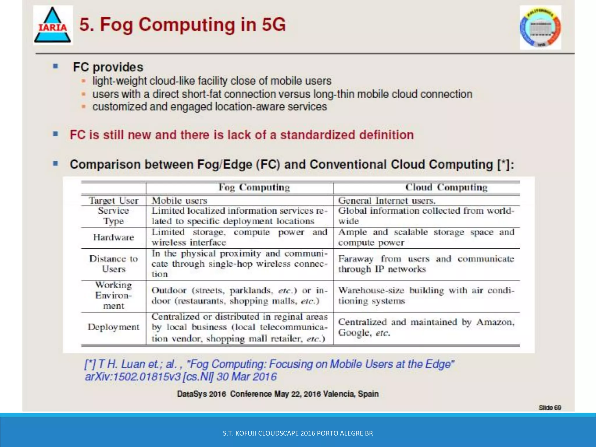 Cloud, Fog & Edge Computing | PDF