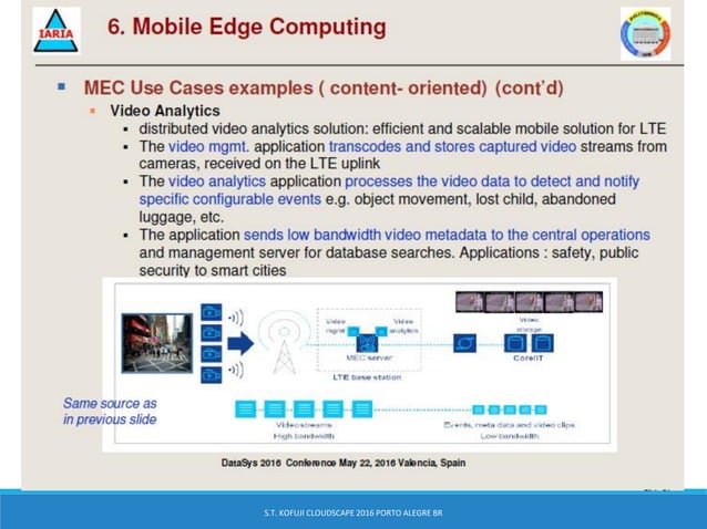 Cloud, Fog & Edge Computing | PDF | Cloud Computing | Internet