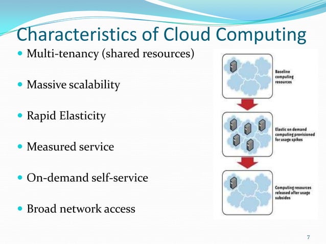 Cloud security Presentation | PPTX | Cloud Computing | Internet
