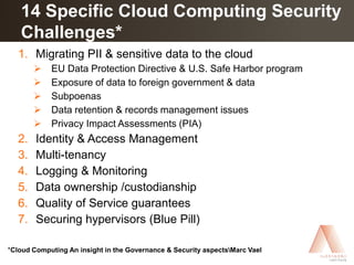 Cloud security | PPT