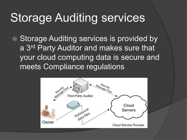 Cloud security - Auditing and Compliance | PPTX | Cloud Computing ...
