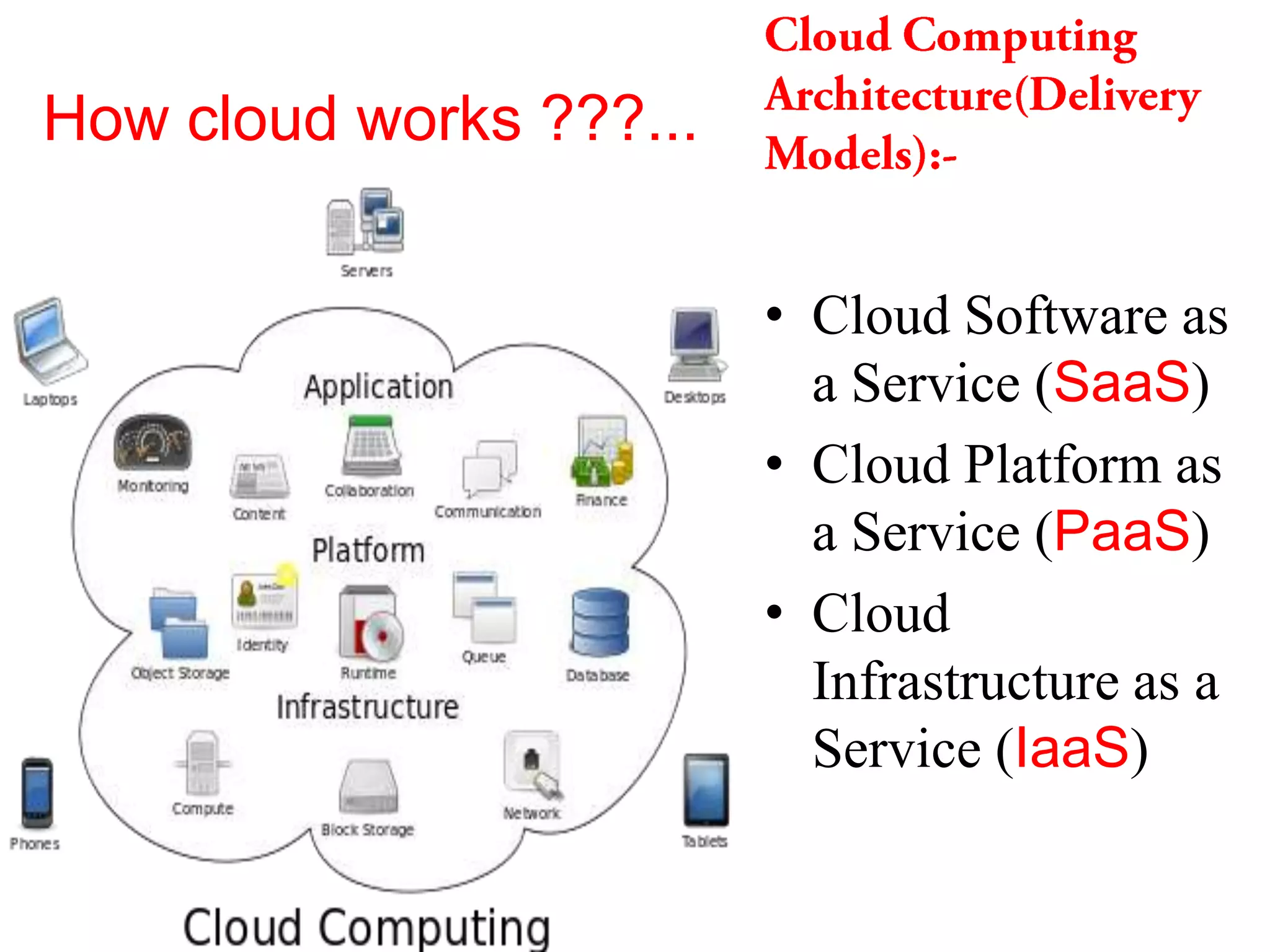 Cloud computing security | PPTX