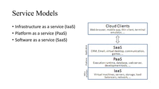 Cloud Computing Security | PPT