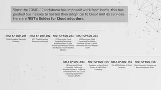 Cloud Security using NIST guidelines | PPTX