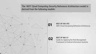 Cloud Security using NIST guidelines | PPTX
