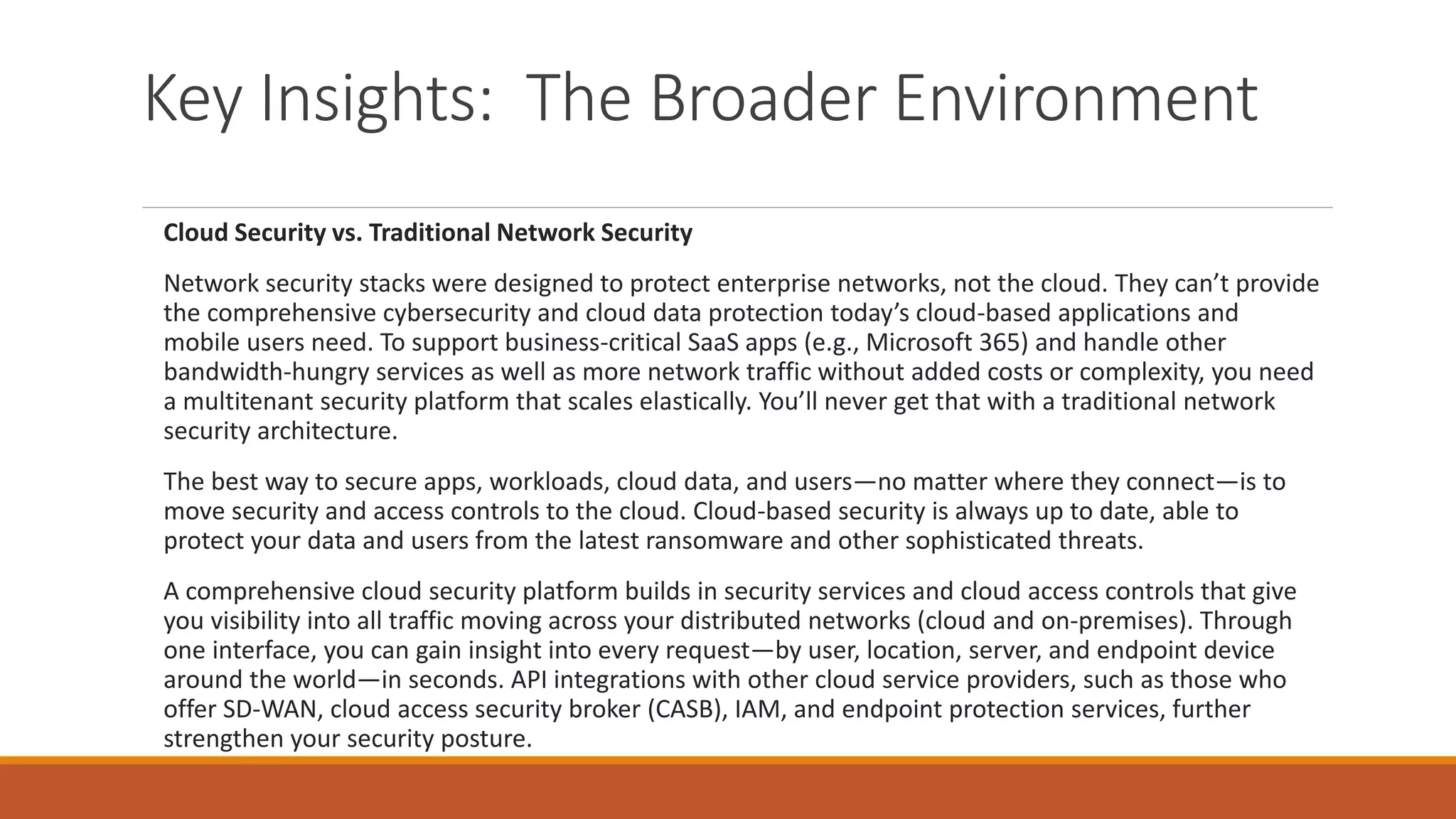Cloud Security.pptx