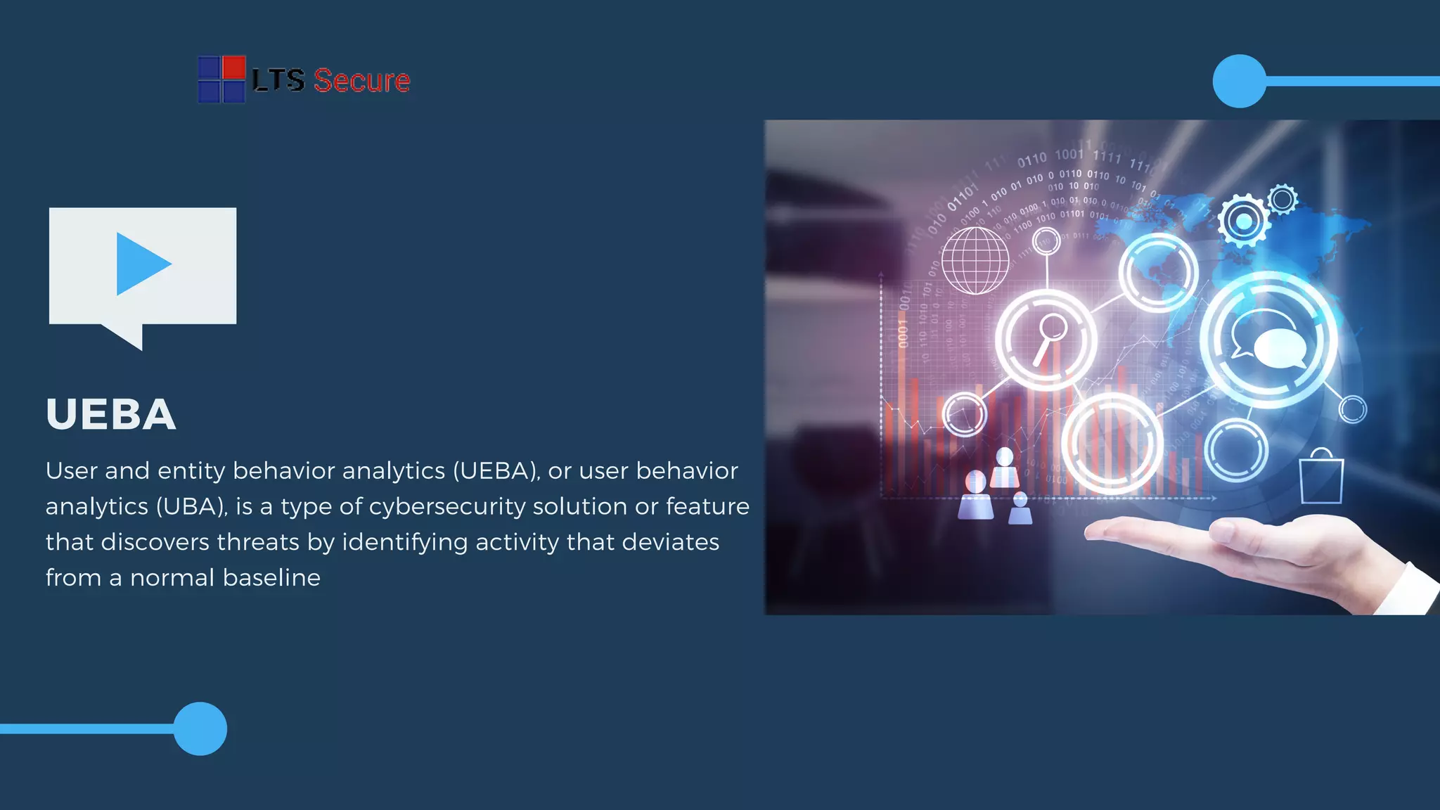CASB Product | SIEM Security | Zero trust Security | PPT