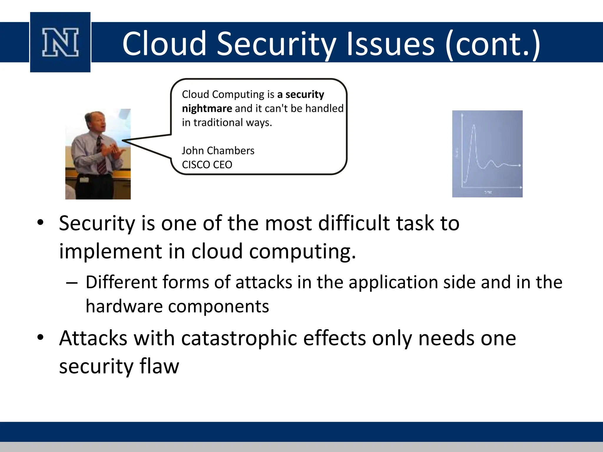 Cloud Security and their classifications | PPT