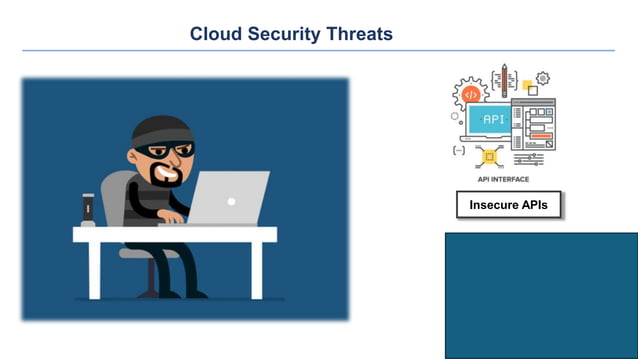 What Is Cloud Security? | Cloud Security Fundamentals | Cloud Computing Tutorial | Simplilearn ...