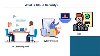 What Is Cloud Security? | Cloud Security Fundamentals | Cloud Computing Tutorial | Simplilearn ...