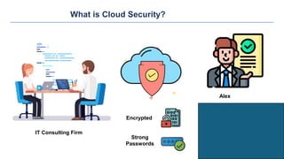 What Is Cloud Security? | Cloud Security Fundamentals | Cloud Computing Tutorial | Simplilearn ...