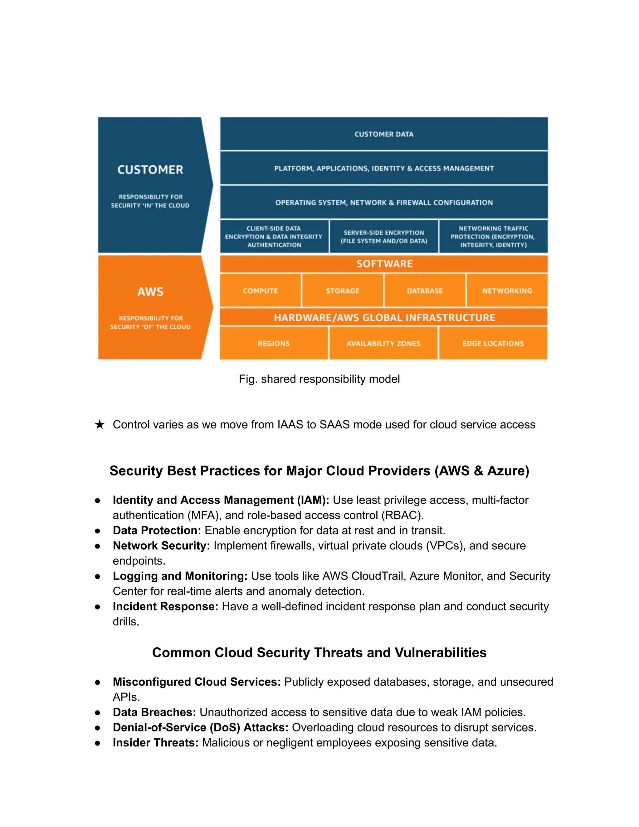 Cloud Security Best practices Documentation | PDF