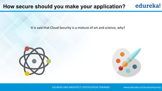 Cloud Security Tutorial | Cloud Security Fundamentals | AWS Training | Edureka | PPT
