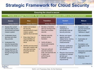 Cloud Security for U.S. Military Agencies | PPT
