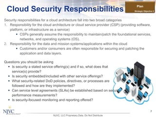 Cloud Security for U.S. Military Agencies | PPT