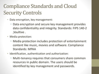 Cloud security and compliance ppt | PPTX